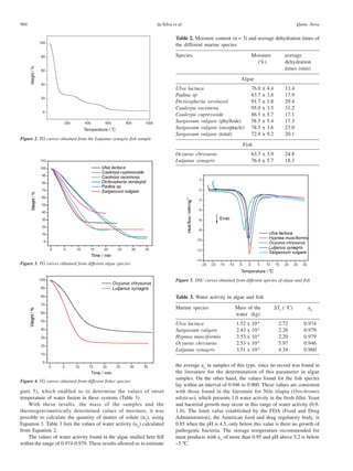 General Guidelines_Terms and condition_Annexures_4.pdf