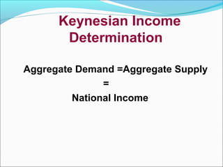 Determination of national income | PPT