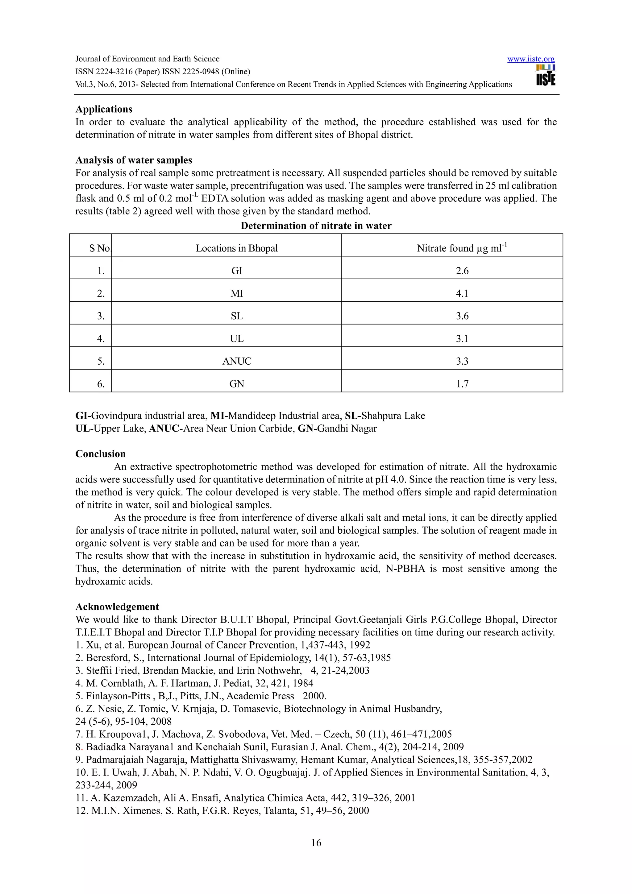 Determination of nitrate in polluted water with new coupling reagent ...