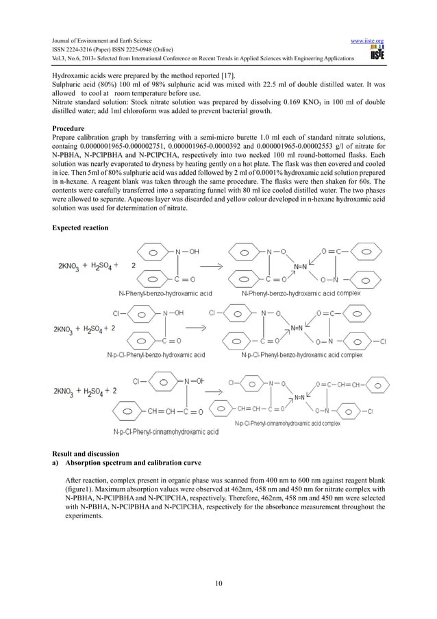 Determination Of Nitrate In Polluted Water With New Coupling Reagent Hydroxamic Acids, A Rapid