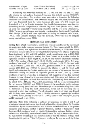 DETERMINATION_OF_OPTIMUM_SOWING_DATE_AND_PLANT_POP.pdf