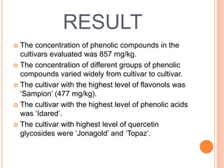 Determination of phenolic compounds | PPTX