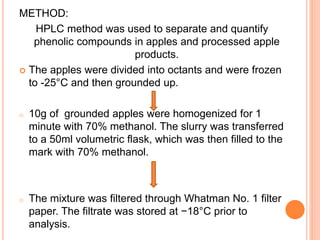 Determination of phenolic compounds | PPTX