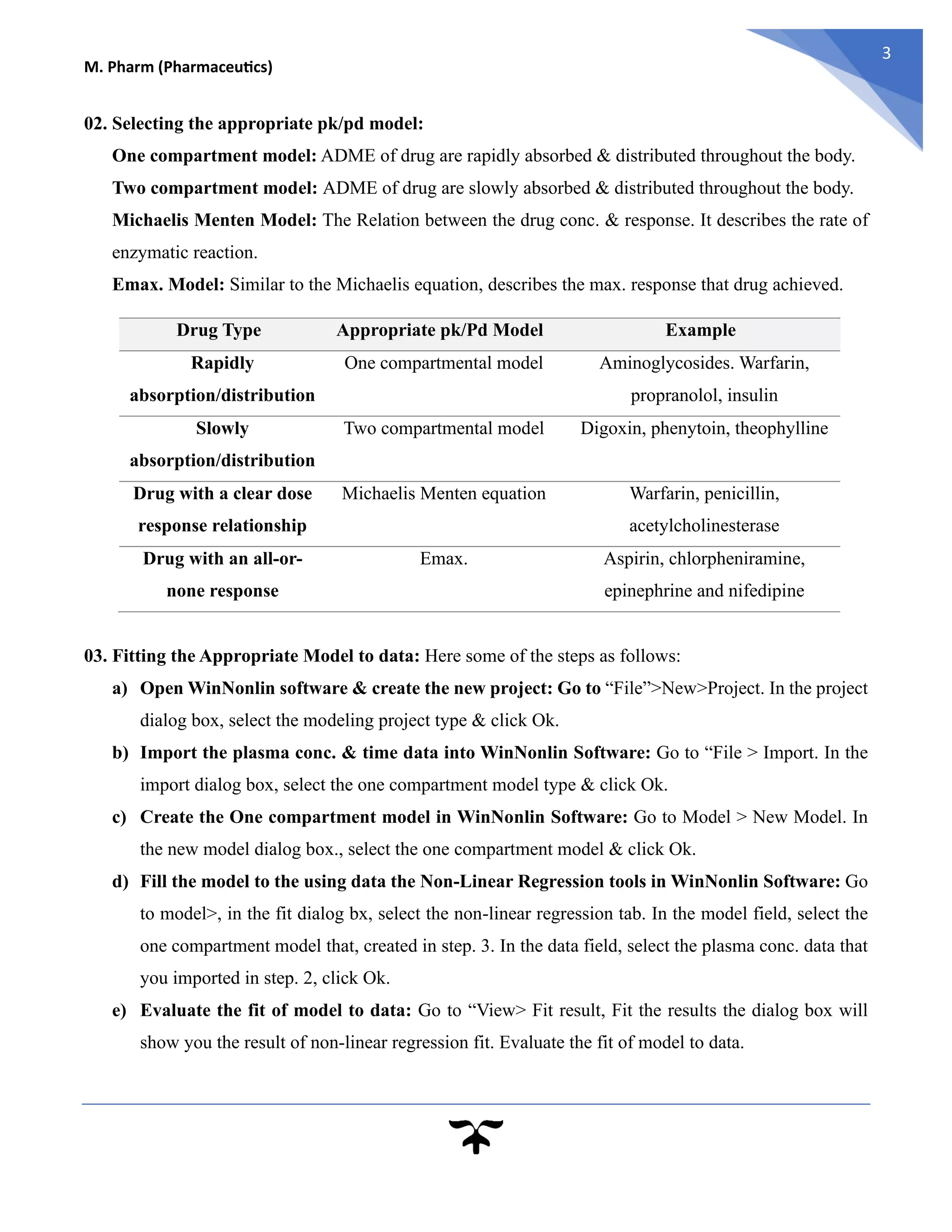 Determination of PKPD of Drug Using WinNonlin Software.pdf