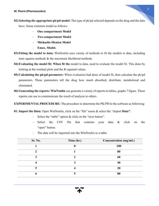 Determination of PKPD of Drug Using WinNonlin Software.pdf