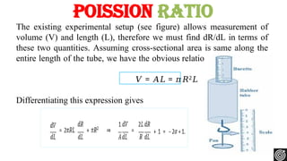 Determination of Poission's Ratio experiment | PPTX