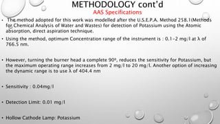 Determination of potassium levels In 4 monitoring wells on Isle of Hope ...