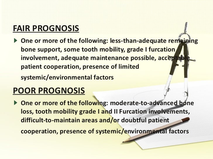 Determination of prognosis