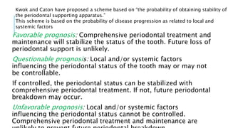 Determination of prognosis..kaliisa | PPT
