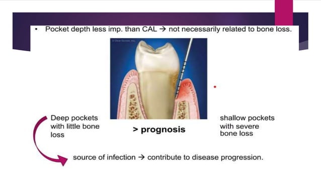 DETERMINATION OF PROGNOSIS IN PERIODONTICS.pptx