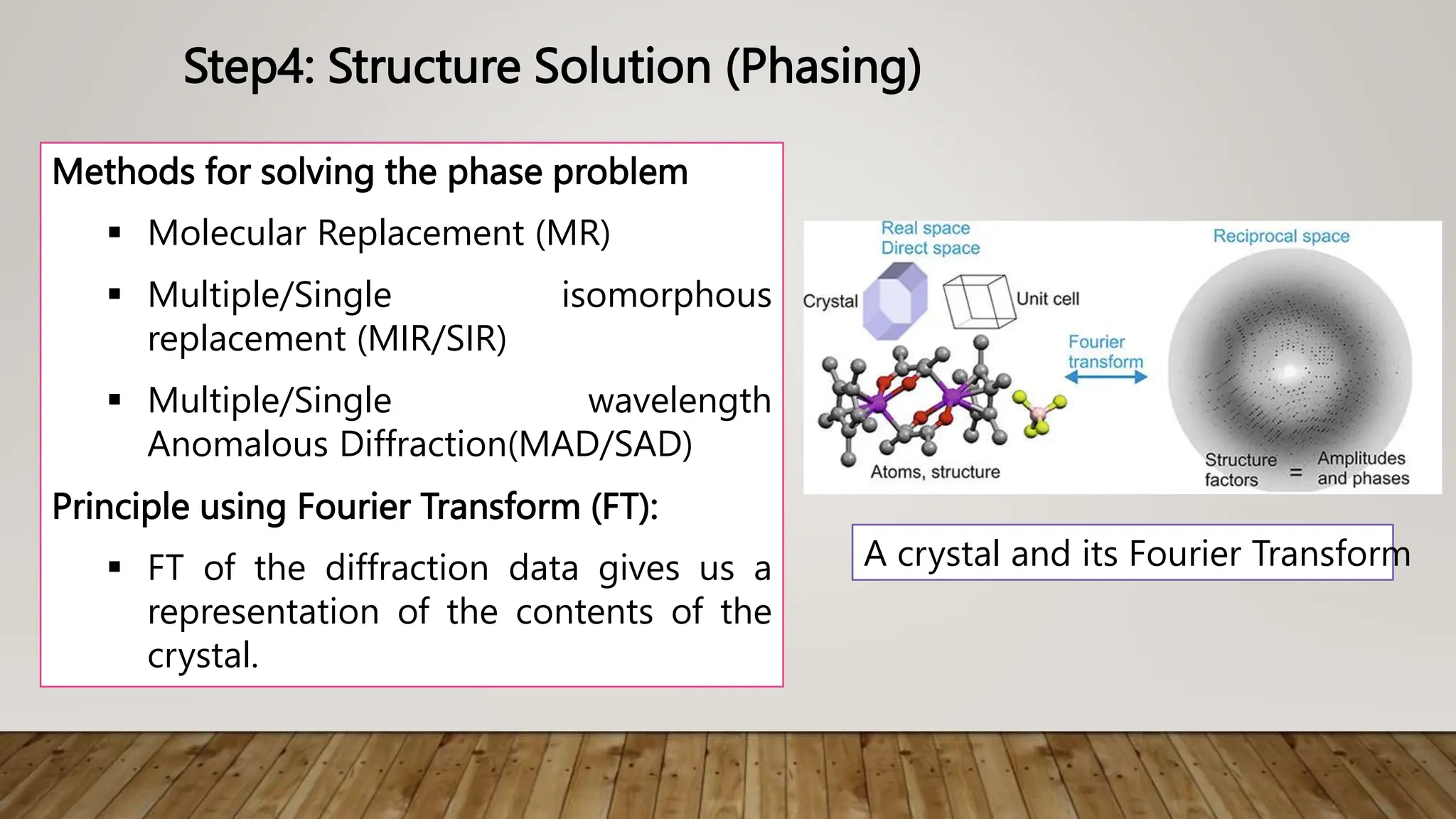 Application X-Ray crystallography in protein structure prediction.pptx
