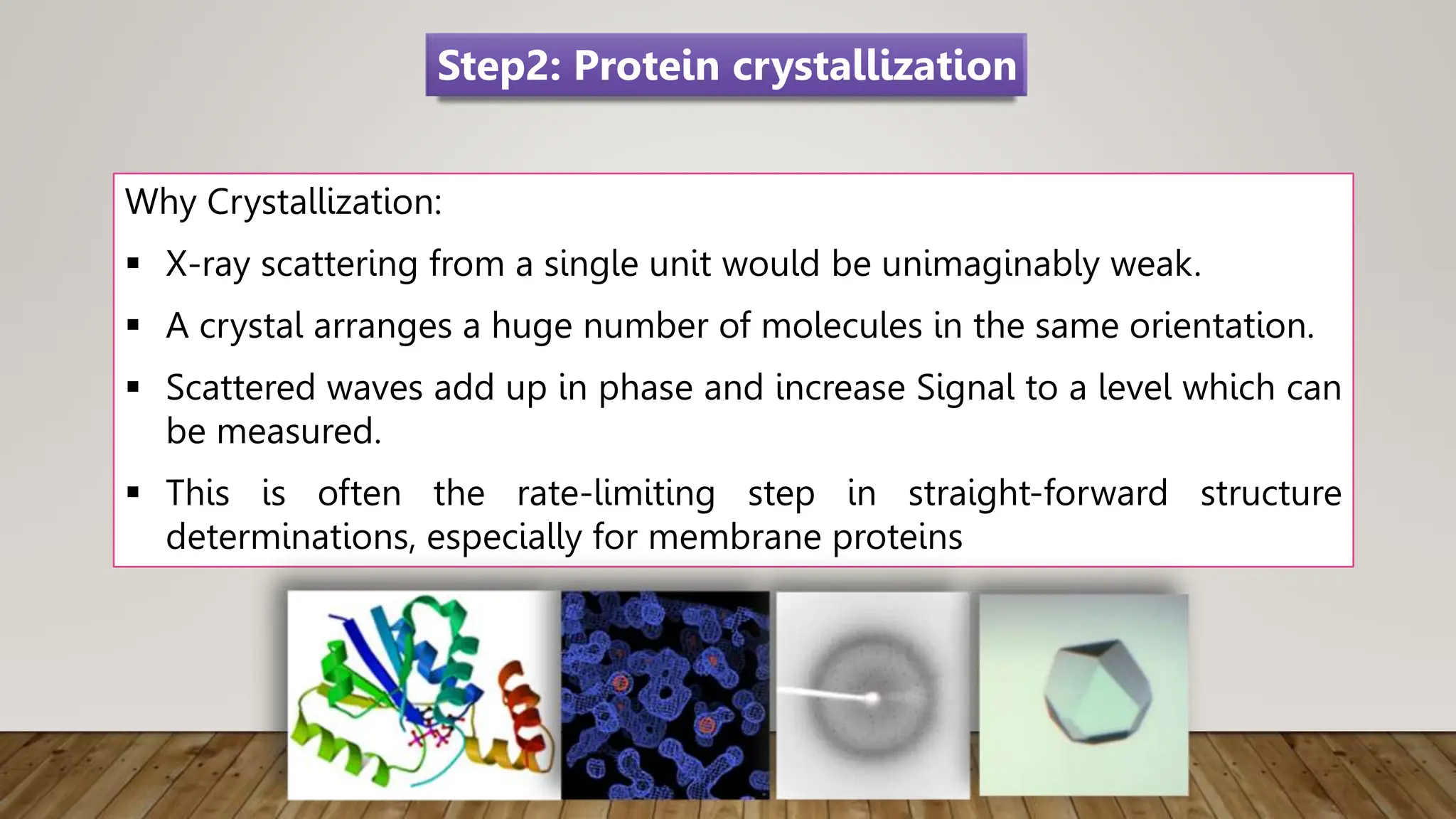 Application X-Ray crystallography in protein structure prediction.pptx