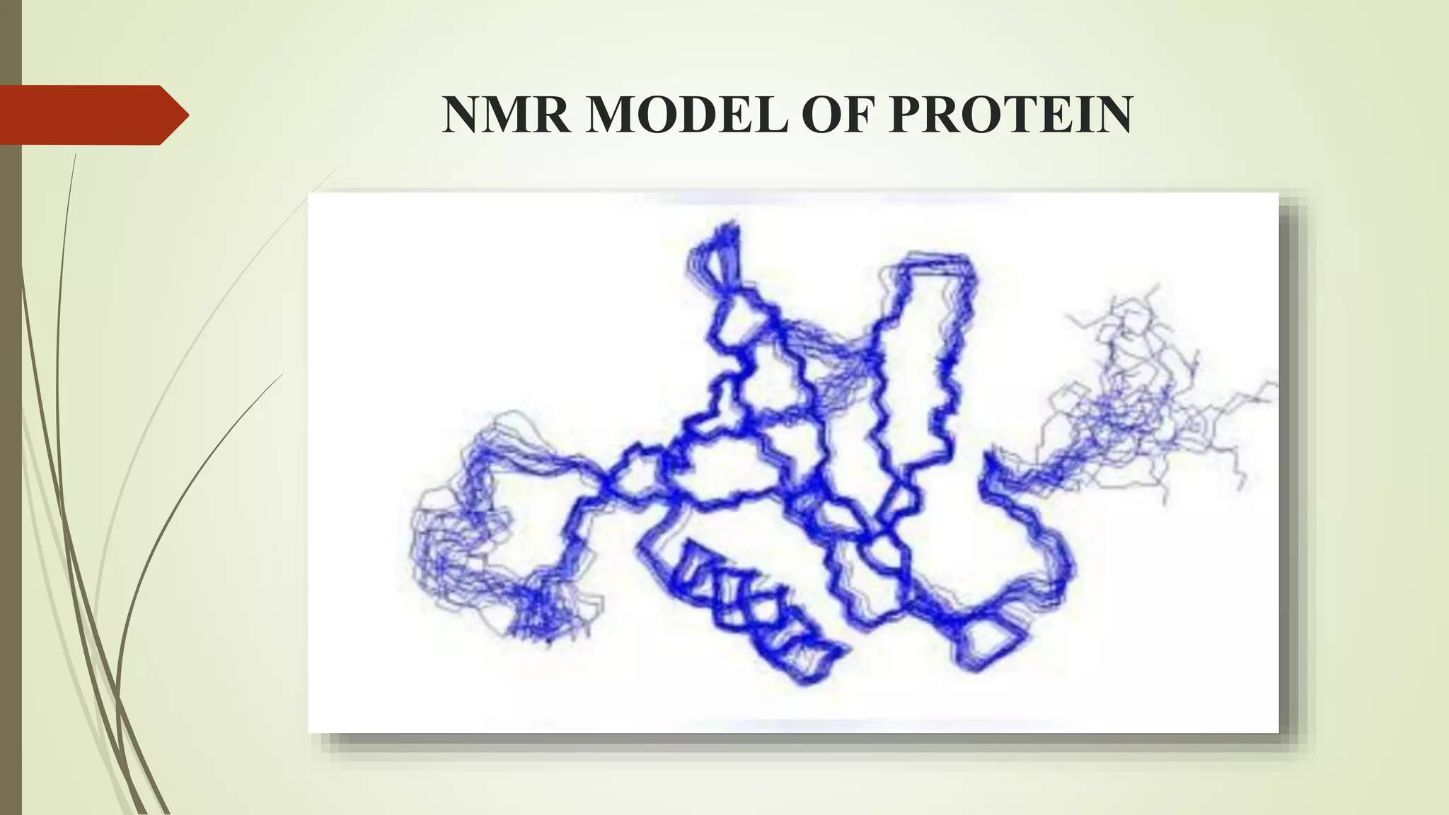 Determination of protein tertiary structure | PPT