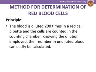 determination of RBC Count.pptx