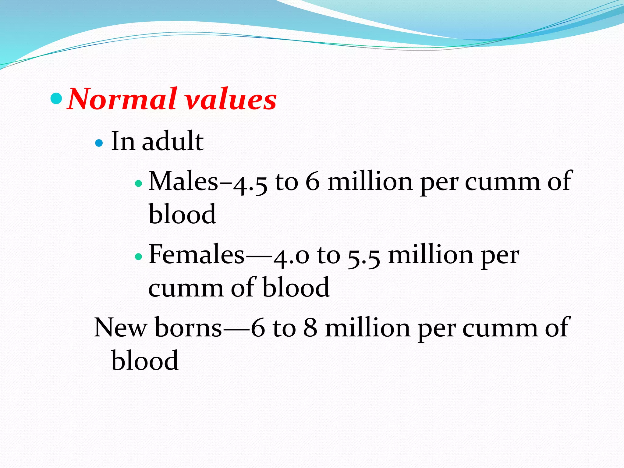 Determination of rbc count by Pandian M | PPTX