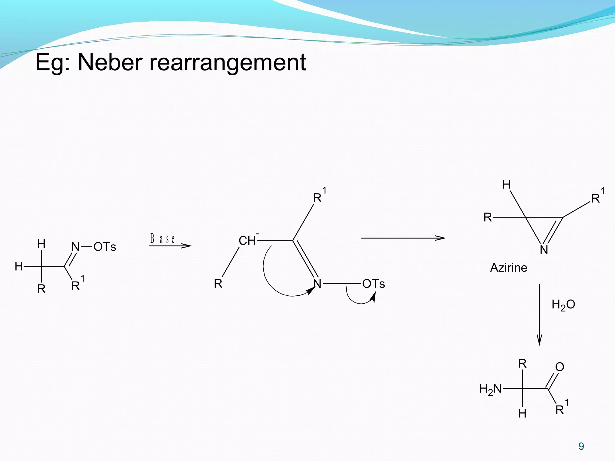 Determination of reaction mechanisms | PPT
