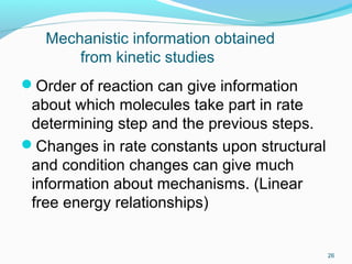 Determination of reaction mechanisms | PPT