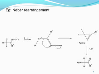 Determination of reaction mechanisms | PPT