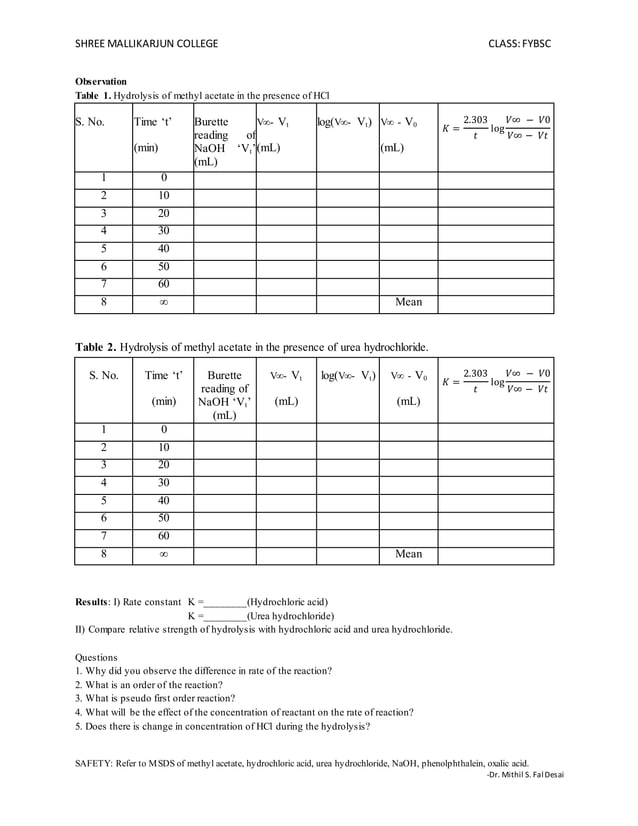 Determination of relative strength between h cl and urea hydrochloride ...