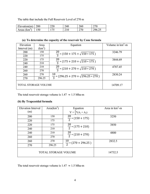 Determination of reservoir storage capacity | PDF