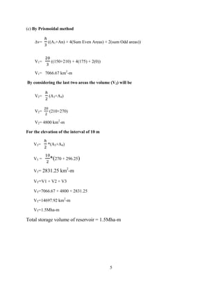 Determination of reservoir storage capacity | PDF