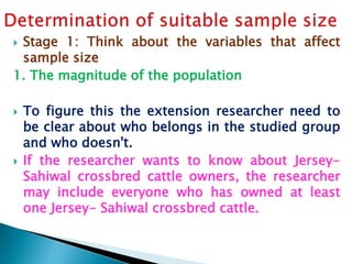 Determination of sample size.pptx