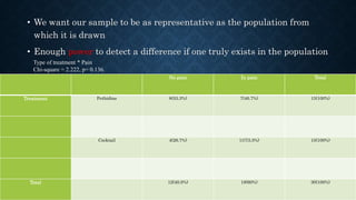 Determination of sample size in scientific research.pptx