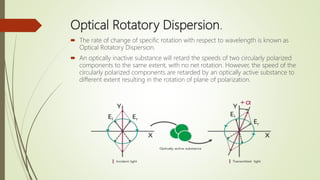 Determination of secondary structure of proteins | PPT