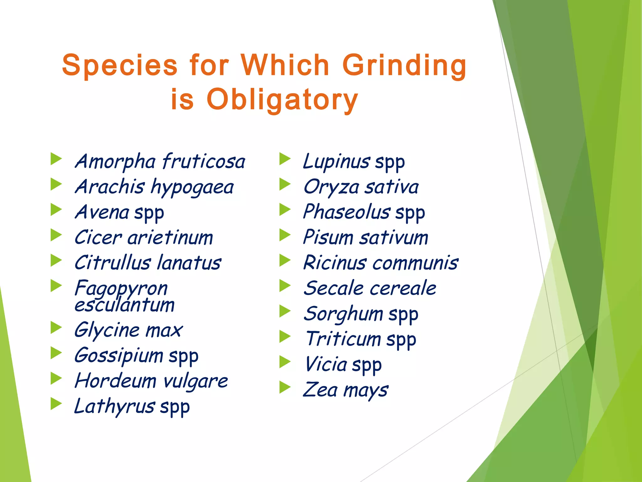 Determination of seed moisture content | PPT
