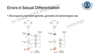 "Sexual Determination: Genetic, Gonadal & Phenotypic Sex and ...