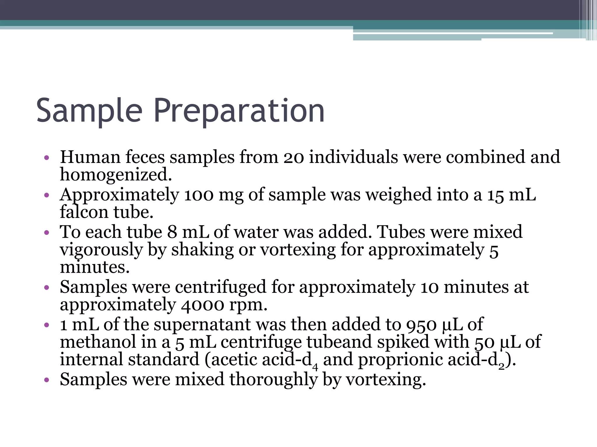 Determination of Short Chain Fatty Acids | PPTX