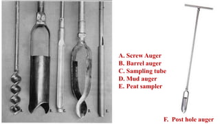 Collection and processing of soil samples for analysis | PDF