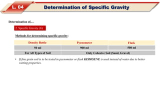 Determination of specific gravity | PDF