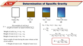 Determination of specific gravity | PDF