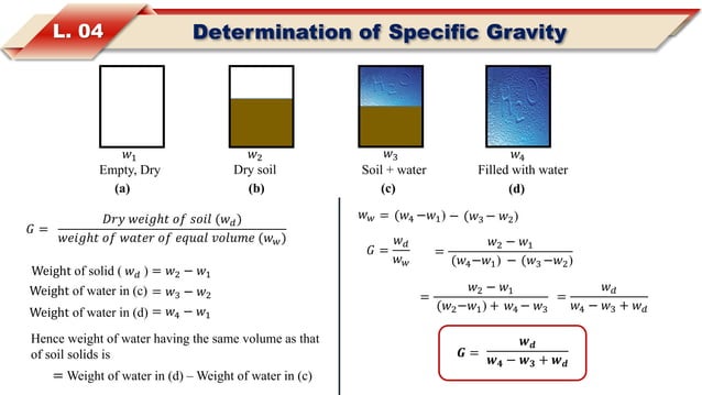 Determination of specific gravity | PDF