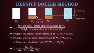 Determination of specific gravity of soil | PPTX
