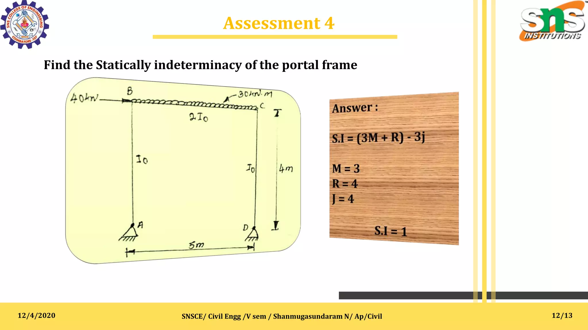 Determination of static and kinematic indeterminacies - Structural Analysis | PPTX