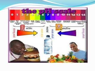 Determination of strength of acids and bases by using pH scale | PPTX