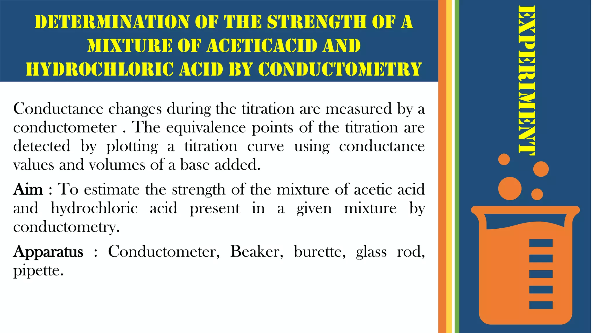 DETERMINATION OF STRENGTH OF MIXTURE USING CONDUCTOMETRY METHOD.pdf