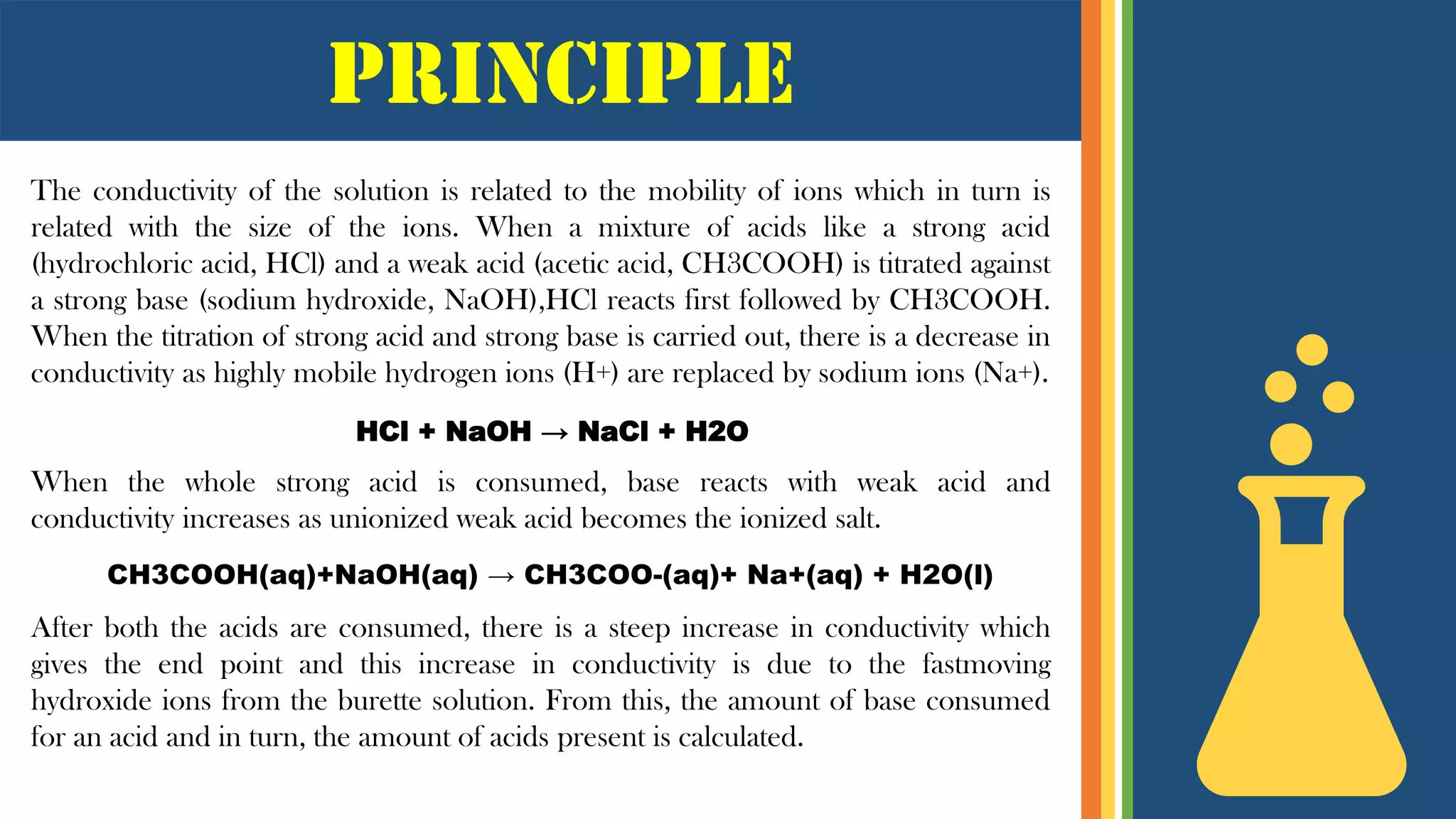 DETERMINATION OF STRENGTH OF MIXTURE USING CONDUCTOMETRY METHOD.pdf