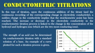 DETERMINATION OF STRENGTH OF MIXTURE USING CONDUCTOMETRY METHOD.pdf