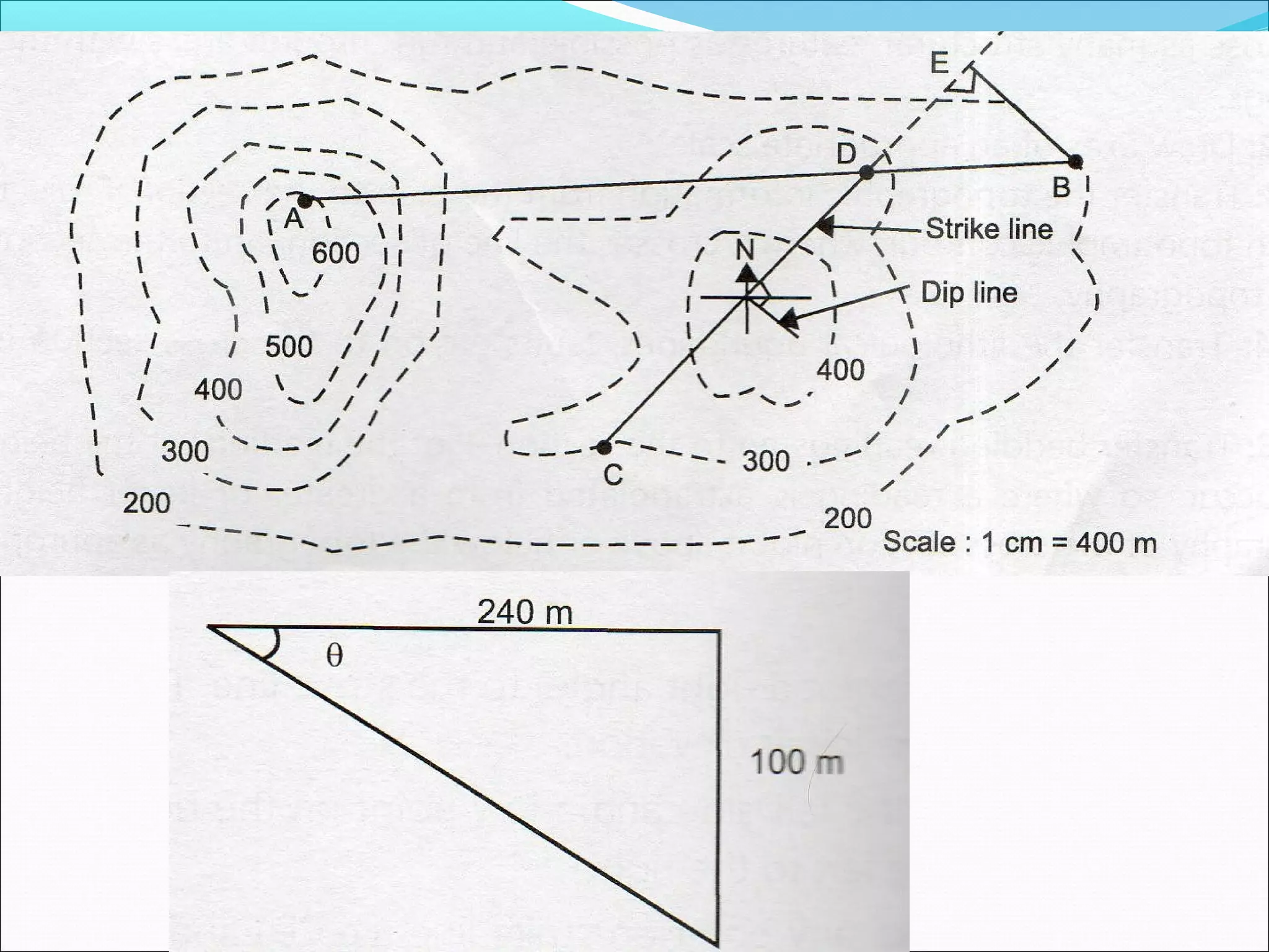 Determination of strike and dip and geological cross section | PPT