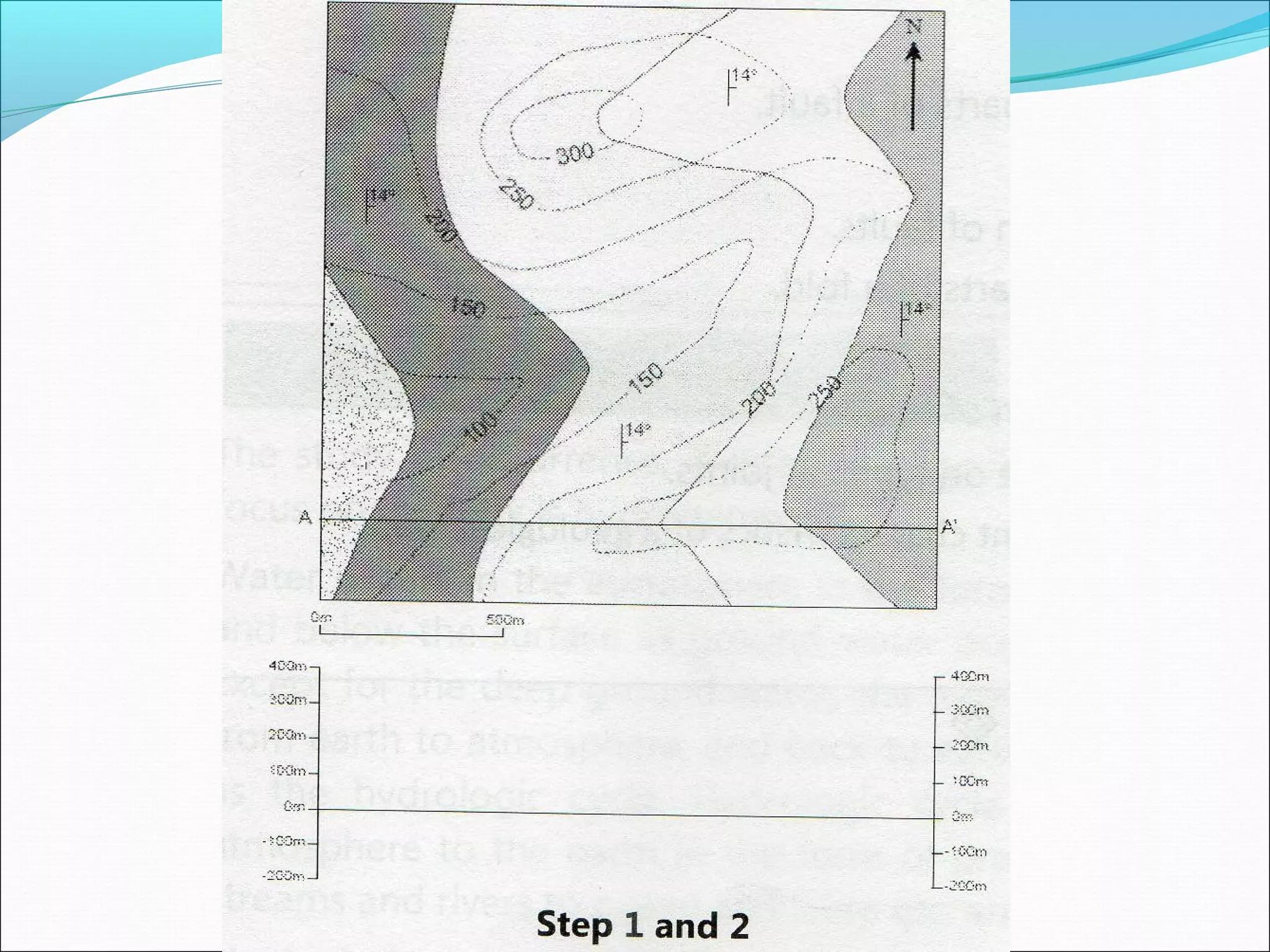 Determination of strike and dip and geological cross section | PPT