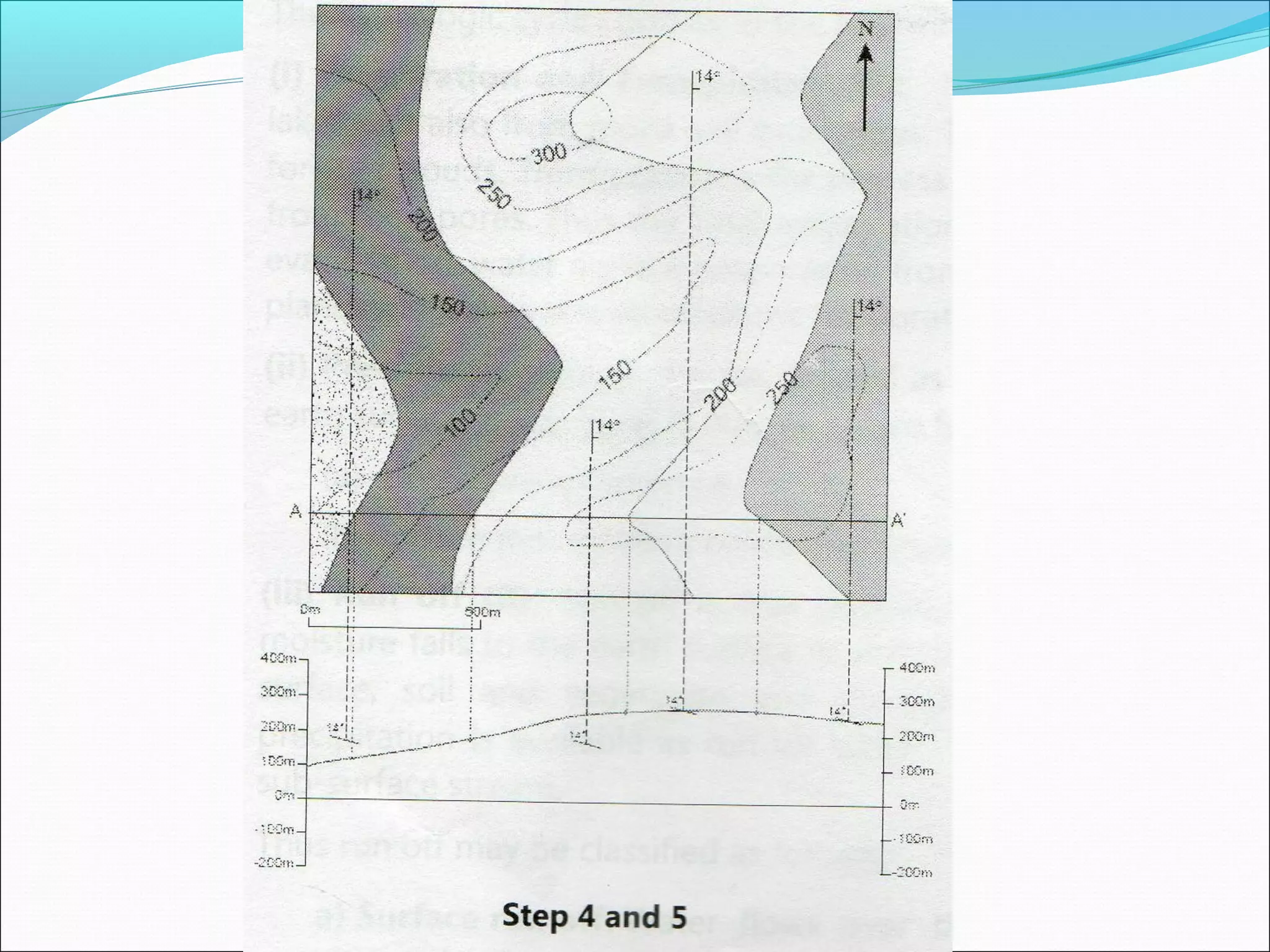 Determination of strike and dip and geological cross section | PPT