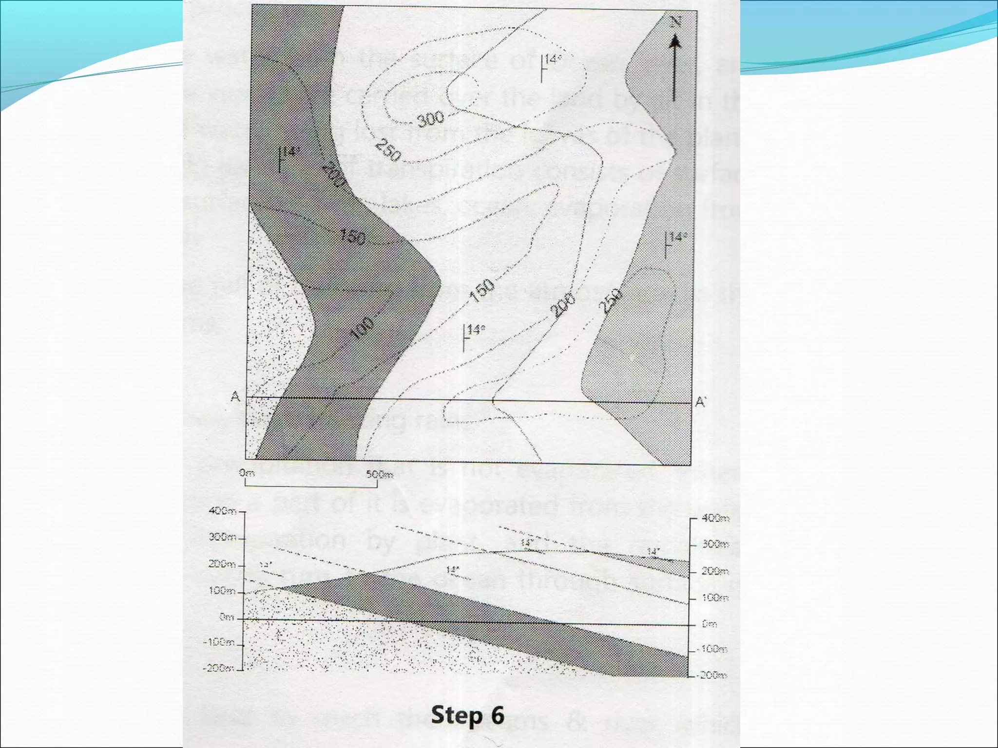 Determination of strike and dip and geological cross section | PPT
