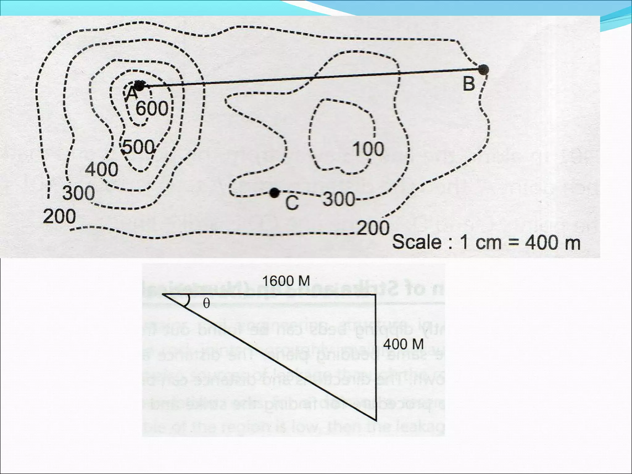 Determination of strike and dip and geological cross section | PPT