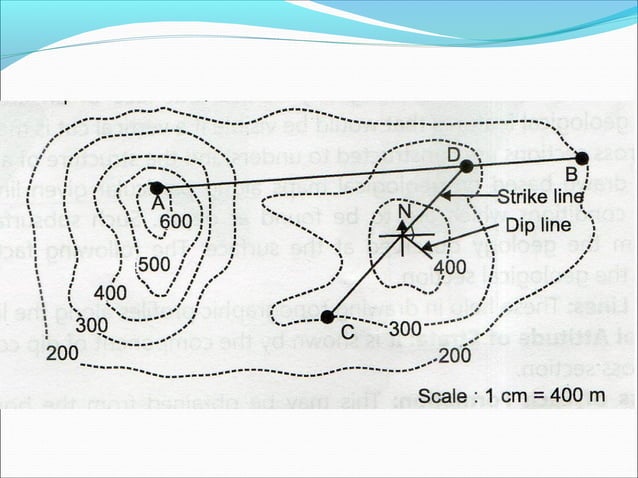 Determination of strike and dip and geological cross section | PPT