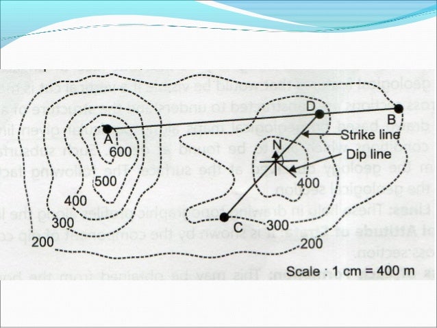 Determination of strike and dip and geological cross section