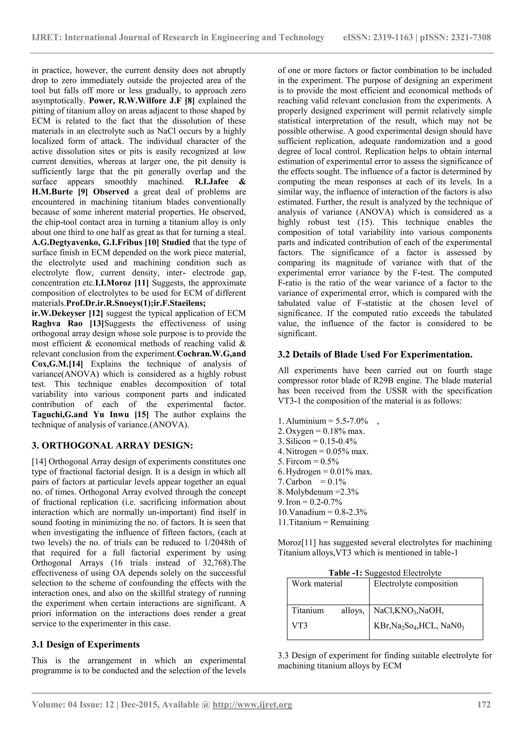 Determination of suitable electrolyte for maximum mrr and the best ...