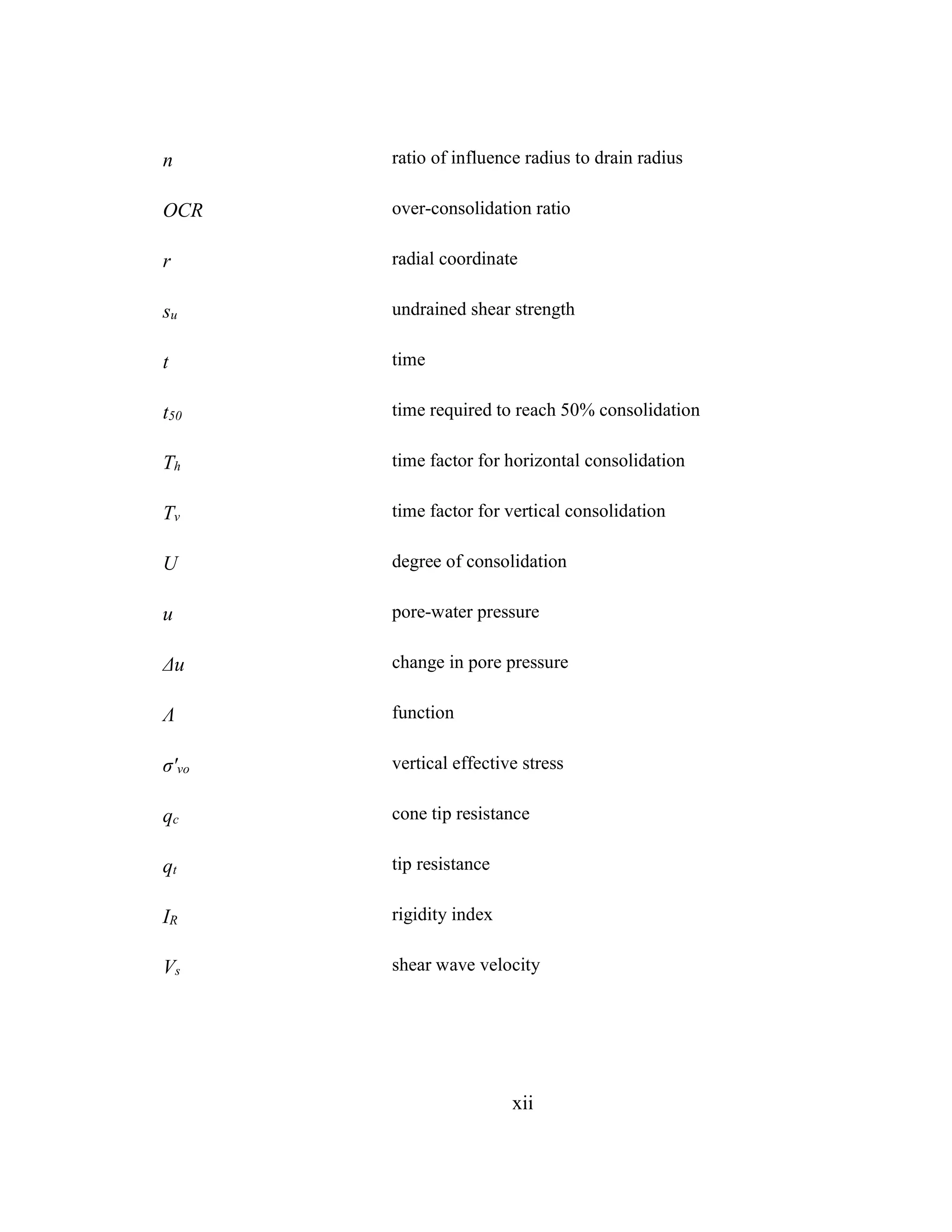 Determination Of The Horizontal Radial Coefficient Of Consolidation By From Oedometer Test